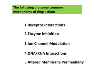 Mechanism of action of Drug | PPT