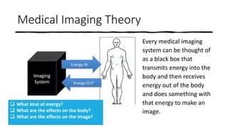 [1] MEDICAL IMAGING, X-RAY.pdf