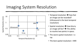 [1] MEDICAL IMAGING, X-RAY.pdf