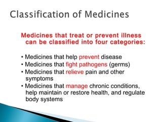 1 medicines | PPT