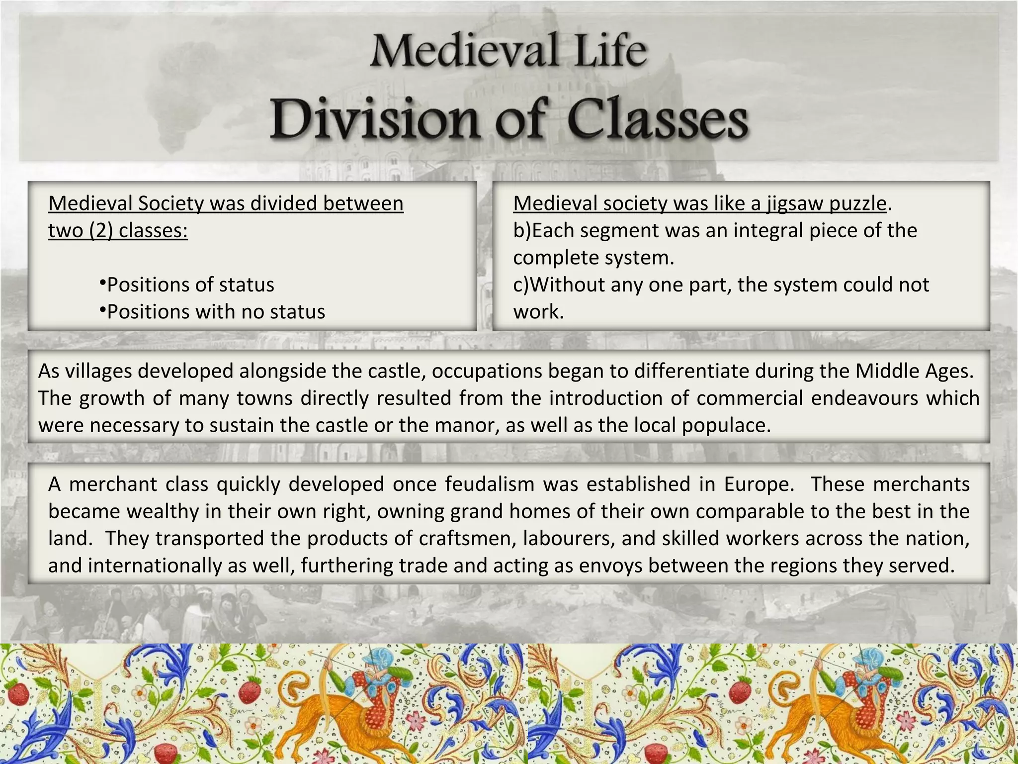 PowerPoint: Medieval Life - Occupations in Medieval Times | PPT