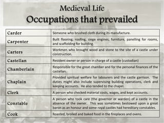 PowerPoint: Medieval Life - Occupations in Medieval Times | PPT