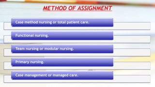 Methods of Assignment | PPT
