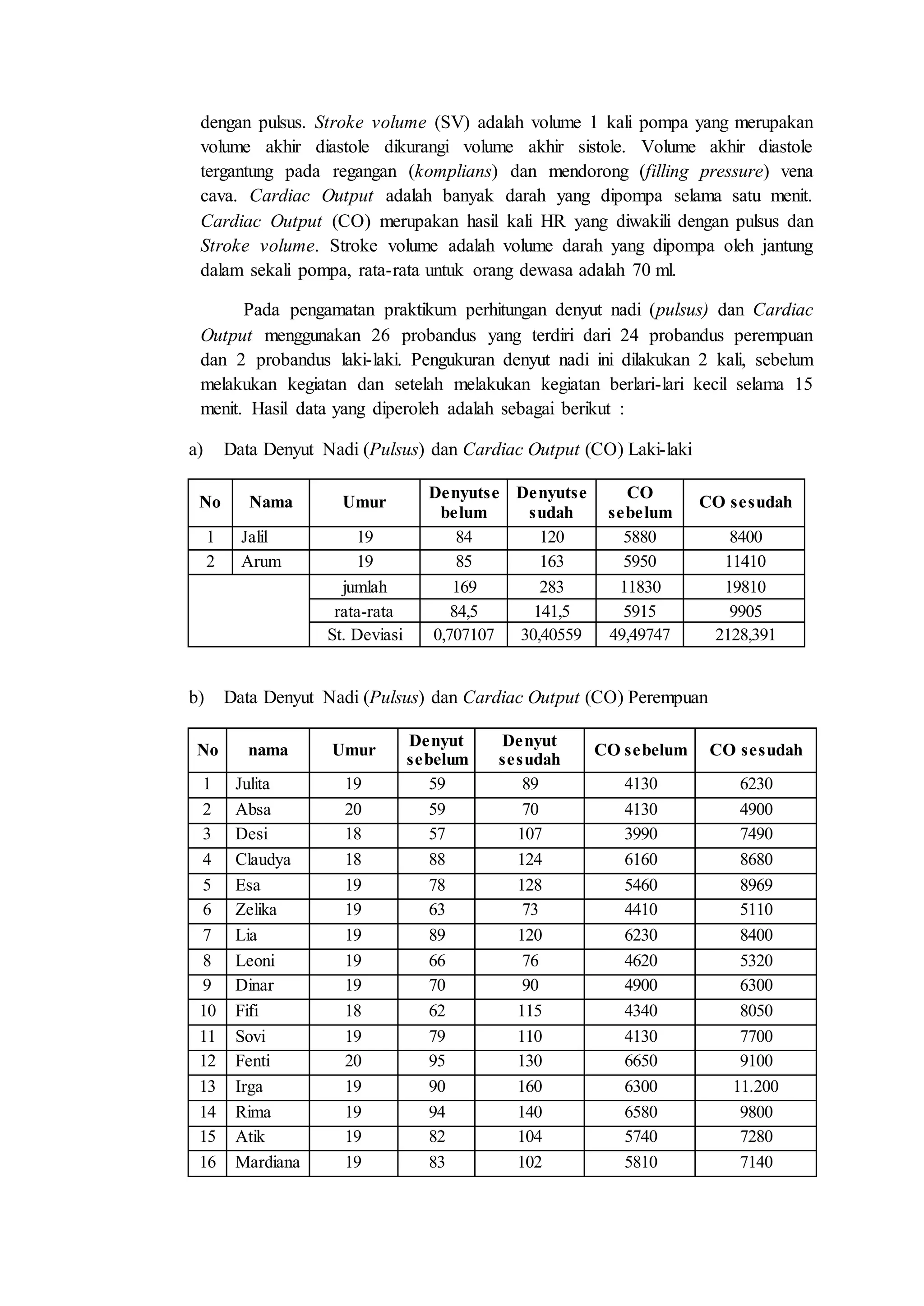 LAPORAN FISIOLOGI HEWAN | DOCX