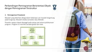 1 Mengenal Pemrograman Berorientsi Objek.pptx