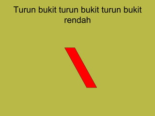 (1) mengenal simbol | PPT