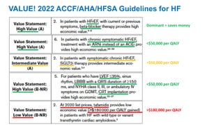 Evolving Pharmacological Treatment Strategies for HFrEF | PPTX