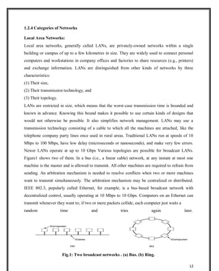 computer networks | PDF