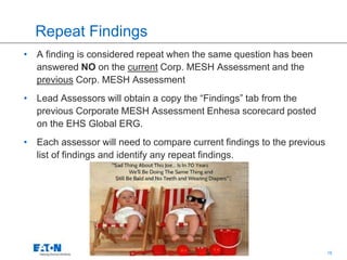 1 MESH General Assessor - Intro, Overview- 2015.pptx