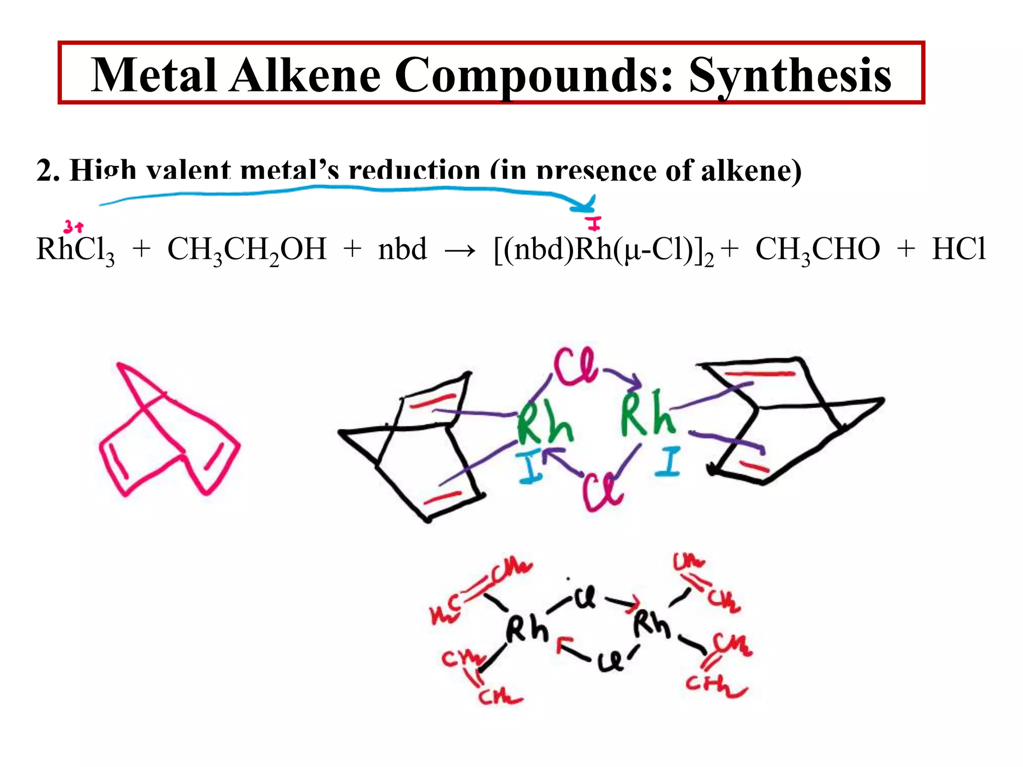 Metal alkene complexes.ppt