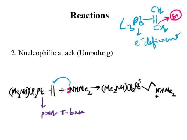 Metal alkene complexes.ppt