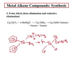 Metal alkene complexes.ppt