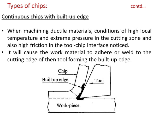 metal cutting,manufacturing processes,Production Technology | PPTX