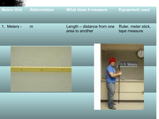 Metric System Review | PPT