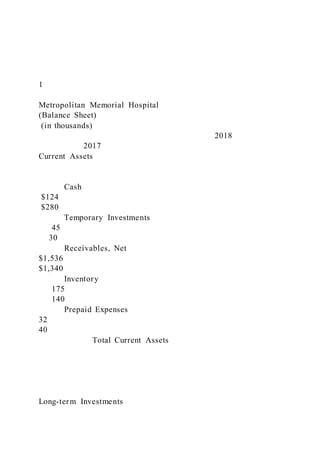 1Metropolitan Memorial Hospital (Balance Sheet) (in th | DOCX