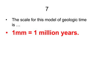 1 meter Geological Timeline.ppt