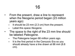 1 meter Geological Timeline.ppt