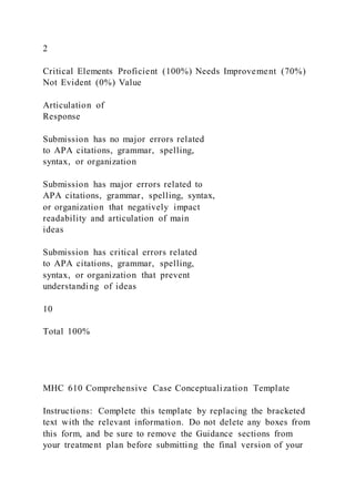 1 MHC 610 Client Case File Charles CJ” Jones You a | DOCX