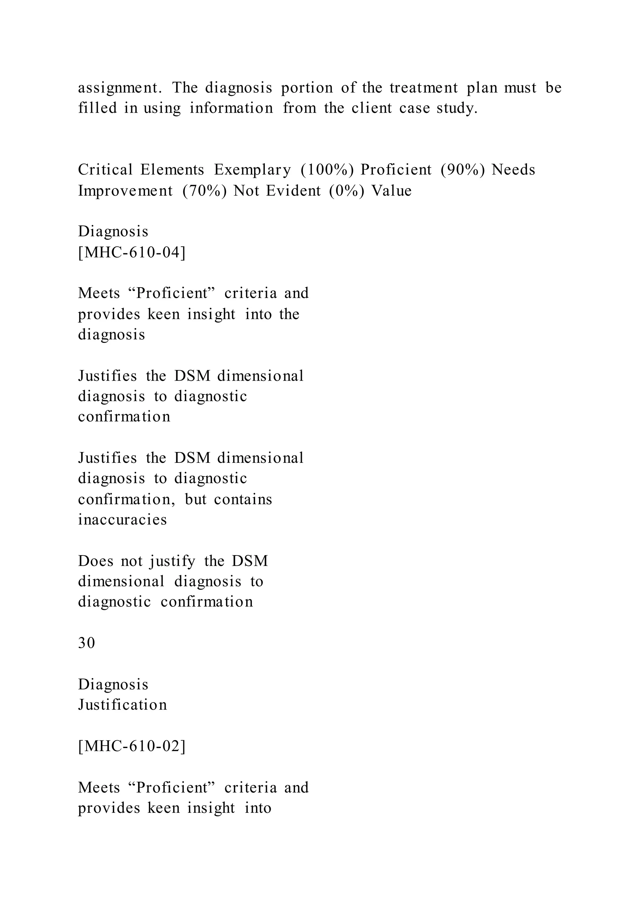 1 MHC 610 Final Project Part Two Guidelines and Rubric | DOCX
