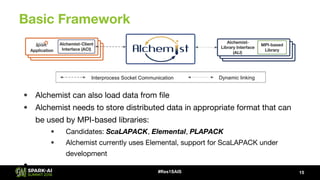 Alchemist: An Apache Spark MPI Interface with Michael Mahoney and Kai ...