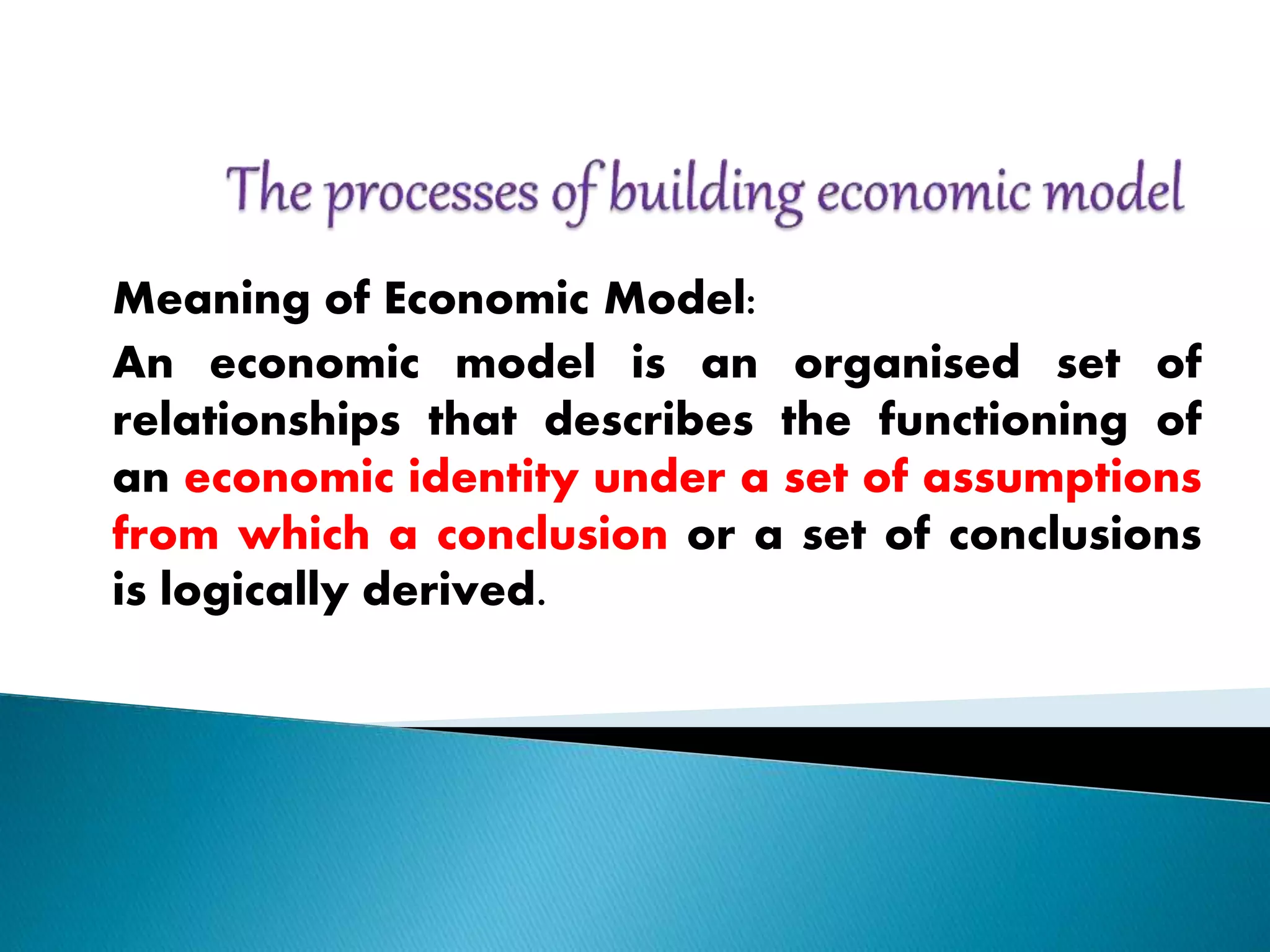 micro ECONOMICS | PPTX