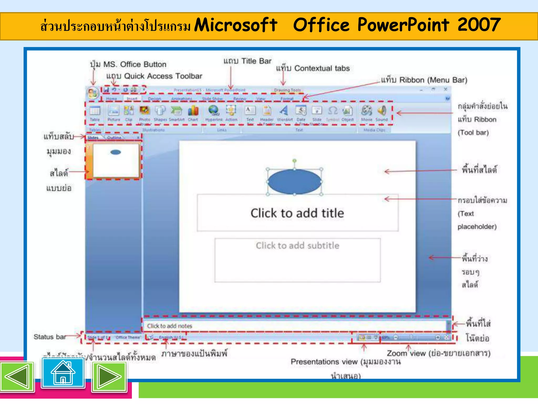 หน่วยที่ 1 รู้จักกับโปรแกรม microsoft office power point 2007 | PPT