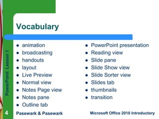 1 Microsoft PowerPoint Basics.ppt