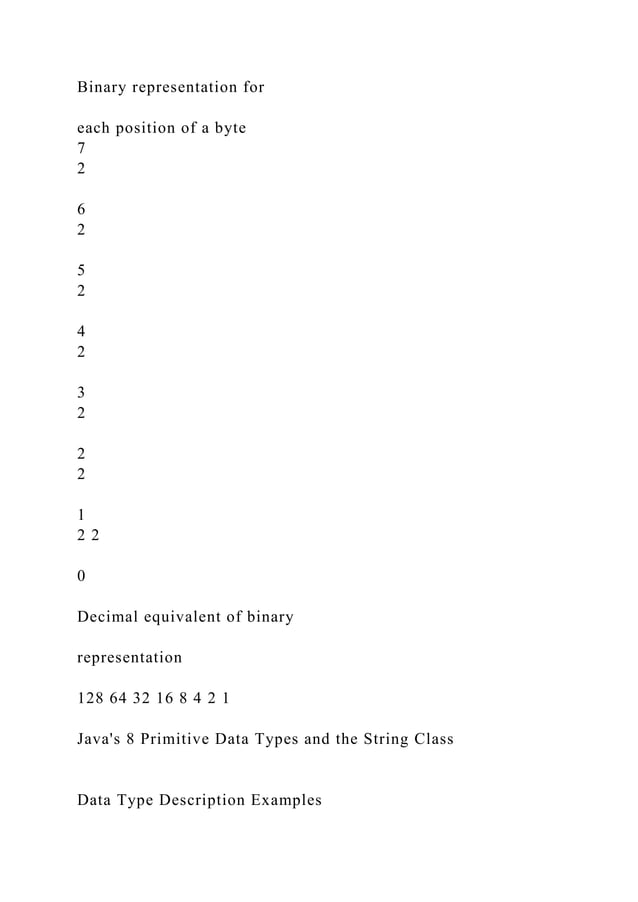 1 Midterm Preview Time allotted 50 minutes CS 11.docx