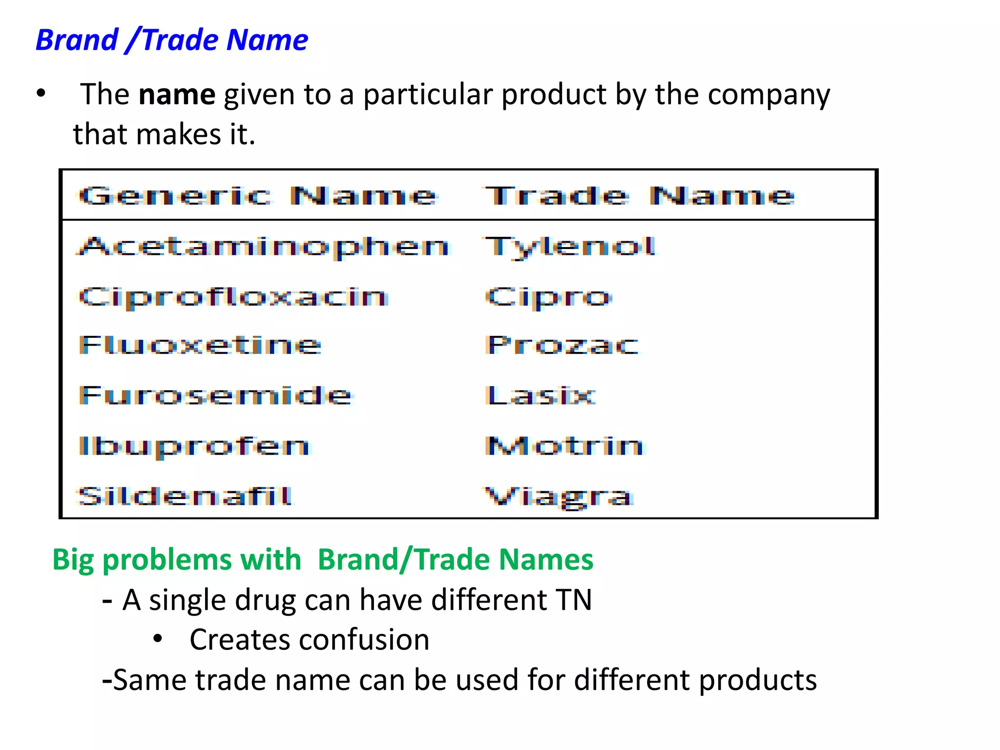 1_Midwifery_introduction_to_pharmacology_and_pharmacokinetics_2015.pptx