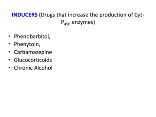 1_Midwifery_introduction_to_pharmacology_and_pharmacokinetics_2015.pptx