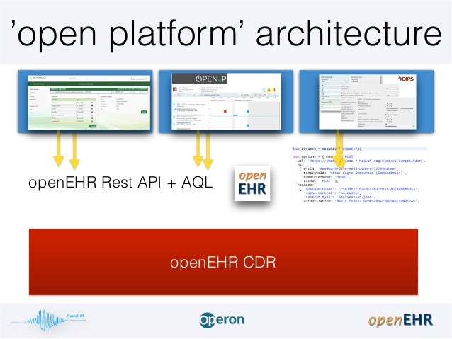Introduction to openEHR Clinical Workshop MIE2016