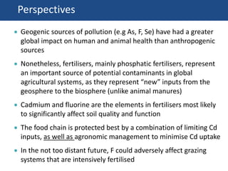 Drivers of soil pollution in agricultural fields | PPTX