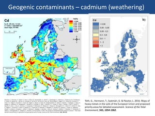 Drivers of soil pollution in agricultural fields | PPTX