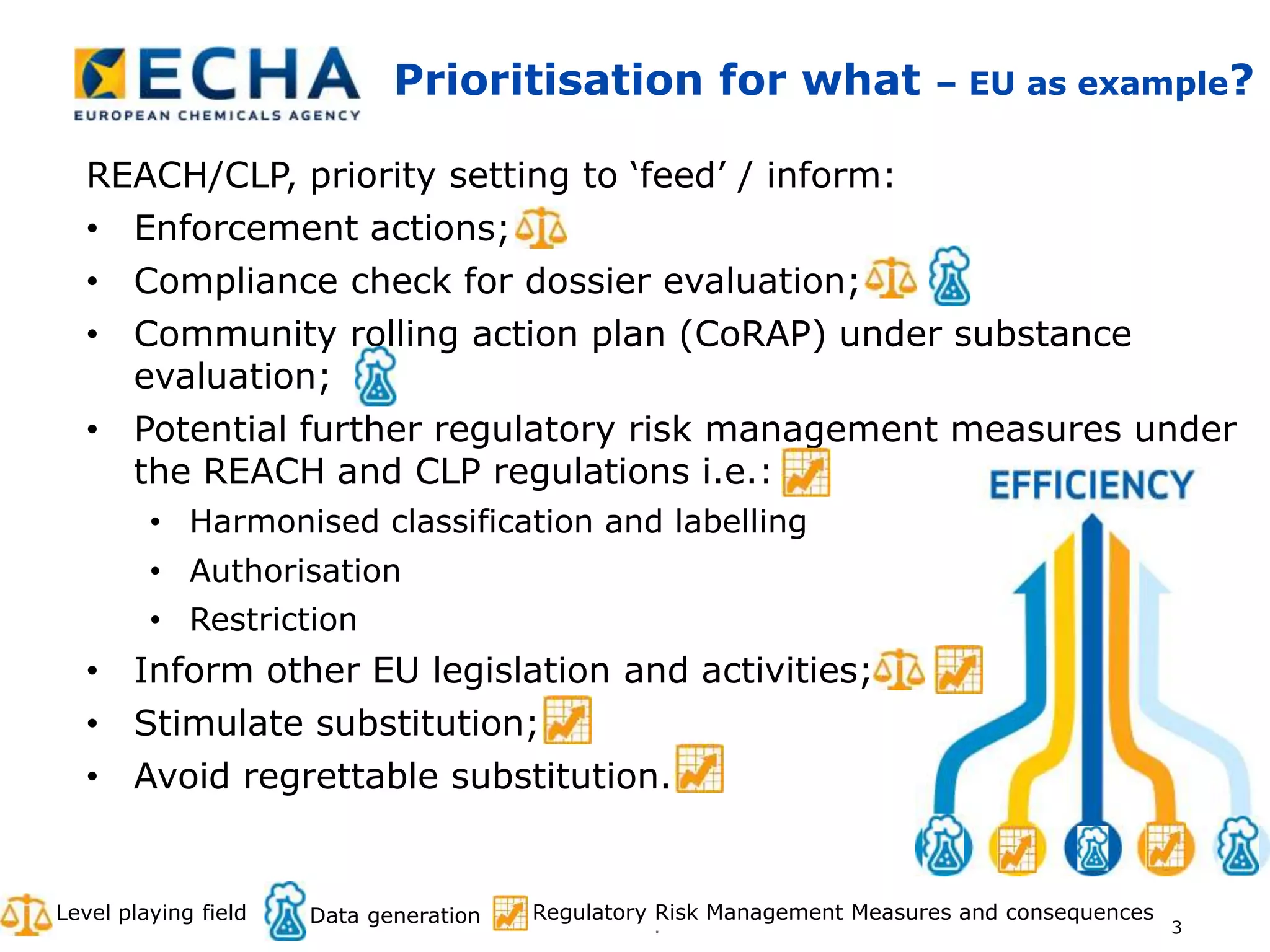 HCF 2018 Panel 3: Mike Rasenberg | PPT