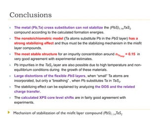 Misfit layered compounds PbTa2 | PPT