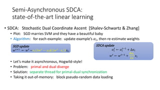 Misha Bilenko, Principal Researcher, Microsoft at MLconf SEA - 5/01/15 | PPTX