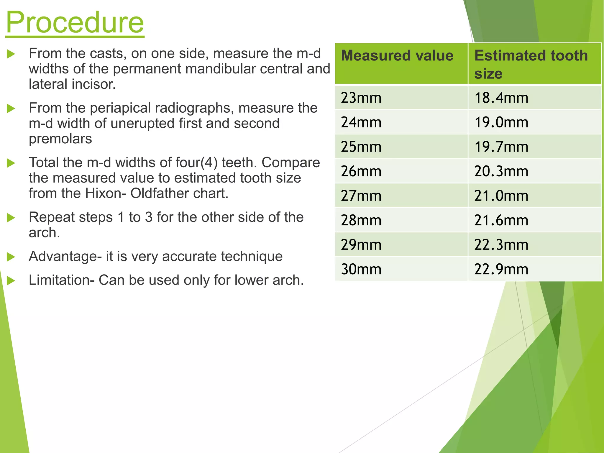 mixed dentition analysis | PPTX