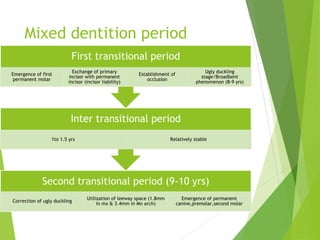 mixed dentition analysis | PPTX