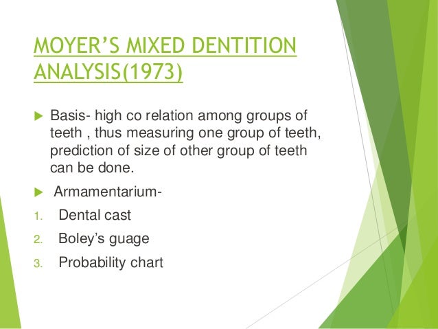 mixed dentition analysis