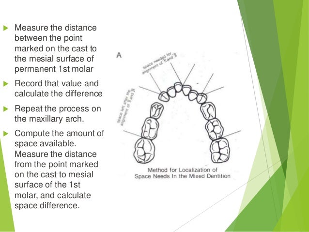 mixed dentition analysis