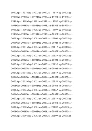 1 MKTG 5001 Marketing Principles .docx