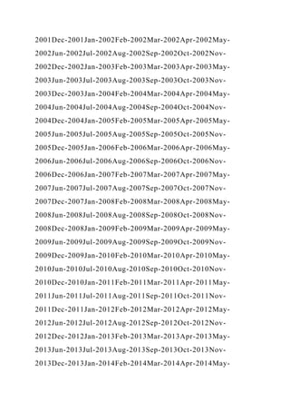 1 MKTG 5001 Marketing Principles .docx