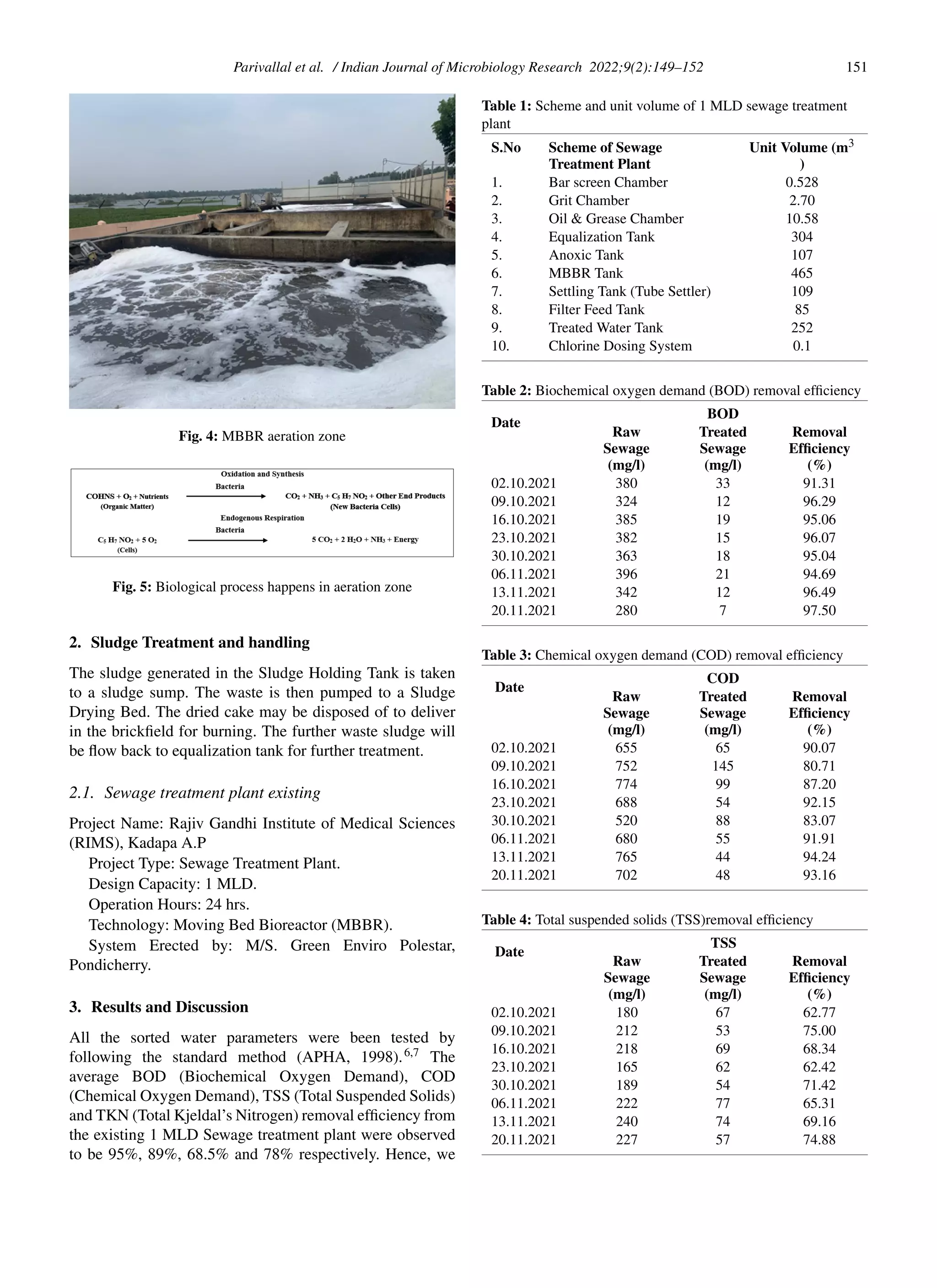 1 MLD STP performance evaluation.pdf