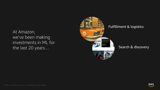 Amazon's Innovation with Machine Learning | PPT