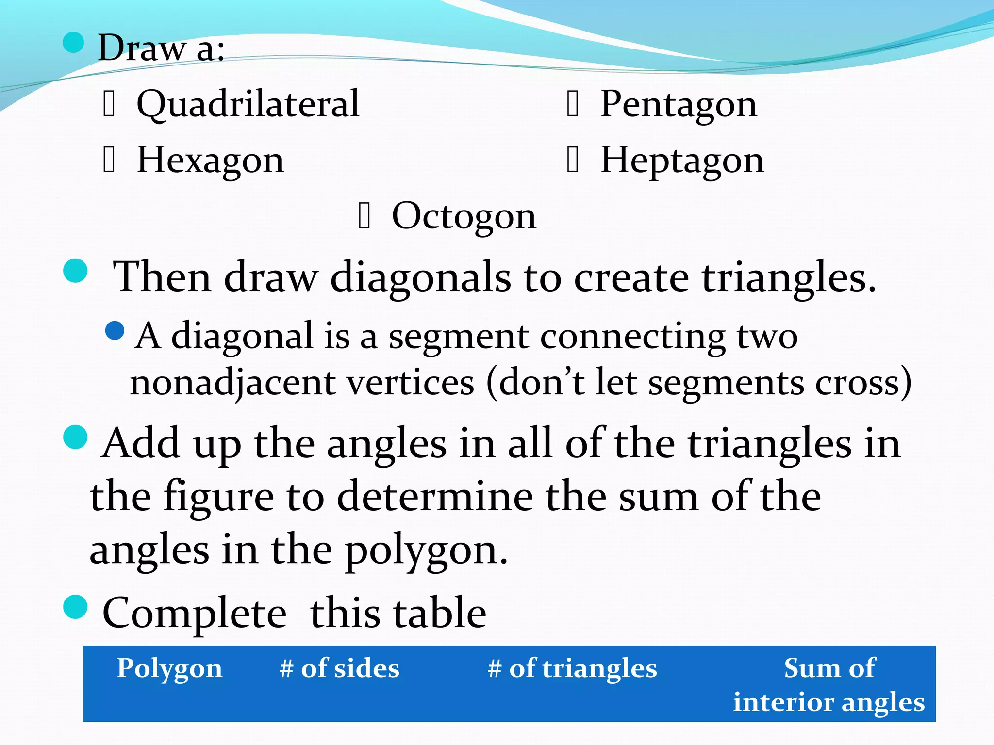 sum of interior and exterior angles in polygons | PPT