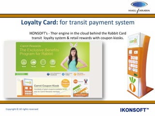 Loyalty Card Program | PPT