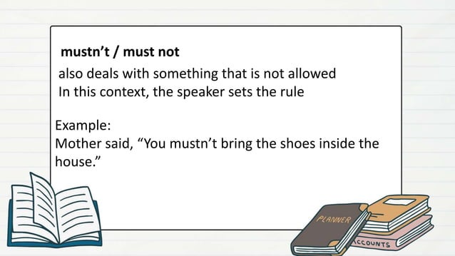 MODALS OF PERMISSION GRADE NINE 202.pptx