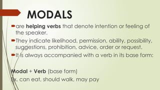 (1) MODALS (PROHIBITION, PERMISSION, OBLIGATION).pptx
