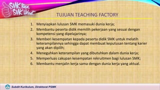 1 Model Pemblj Teaching Factory.pptx