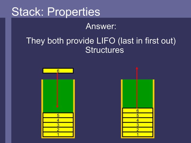 Module 01 Stack and Recursion | PPT